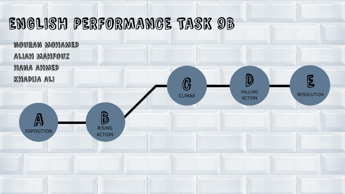 the secret door by nouran ibrahim on Prezi