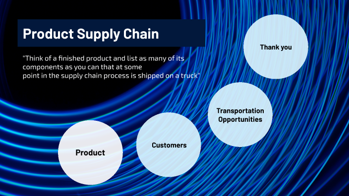 Product Supply Chain by Michael Cook on Prezi