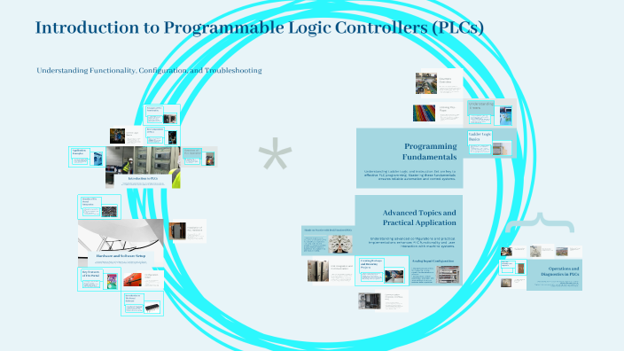 Introduction to Programmable Logic Controllers (PLCs) by aparna 01 on Prezi