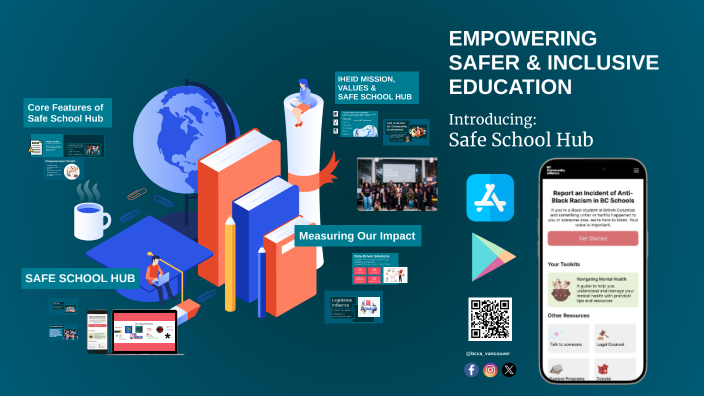 IHEID Pitch Safe School Hub by Marie Alemi on Prezi