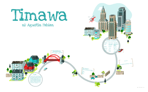 Timawa by miitsuki koyama on Prezi