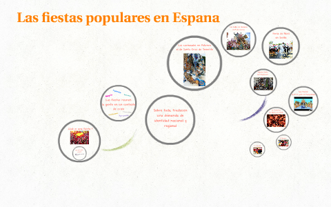 Las fiestas populares en Espana by Juliette Bert on Prezi
