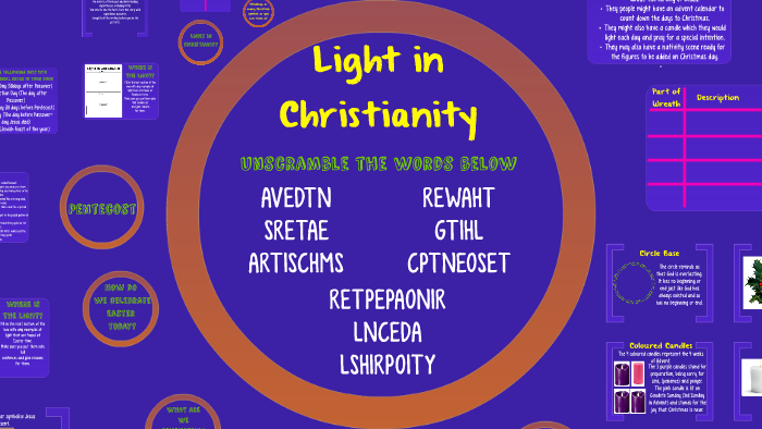 Light in Christianity by Mrs Durcan-Smith