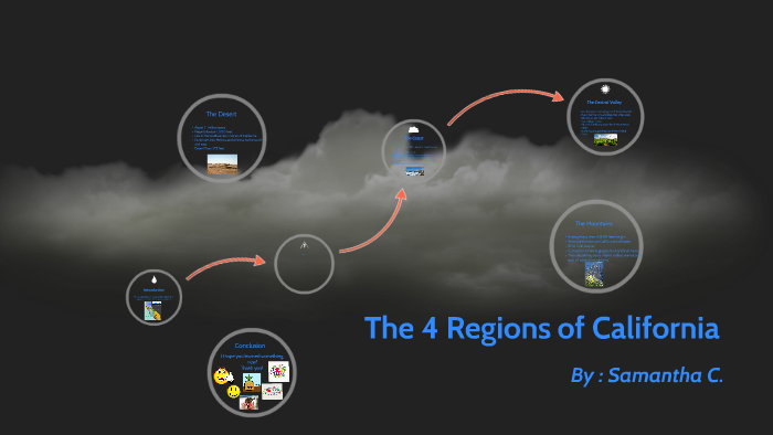 The 4 Regions of California by samantha calvillo on Prezi
