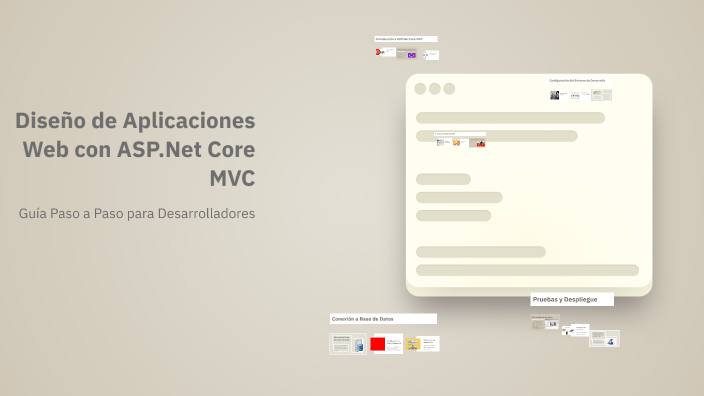 Diseño de Aplicaciones Web con ASP.Net Core MVC by LUIS FERNANDO IBARRA ORTIZ on Prezi
