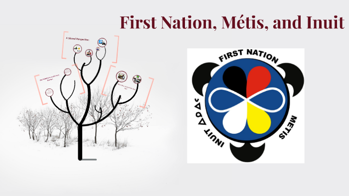 First Nation, Métis, and Inuit by Scott Shortly on Prezi