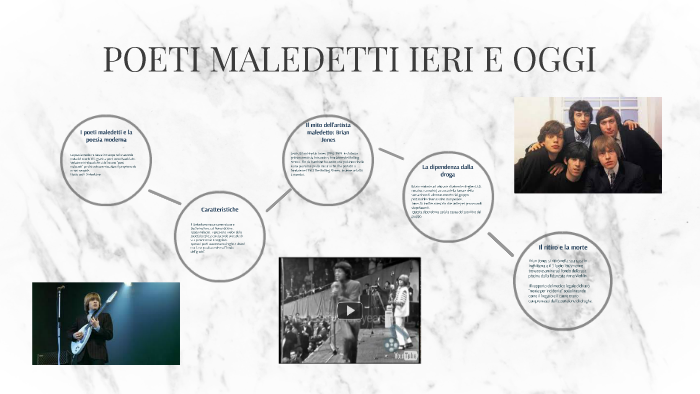 POETI MALEDETTI IERI E OGGI by Marica Baldassarra on Prezi