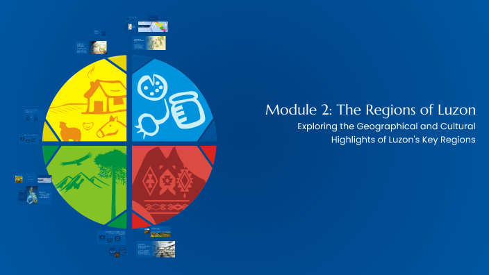 Module 2: The Regions of Luzon by Justine Deleña on Prezi