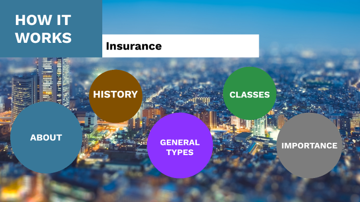 Insurance, how does it work? by Vince Ruiz on Prezi