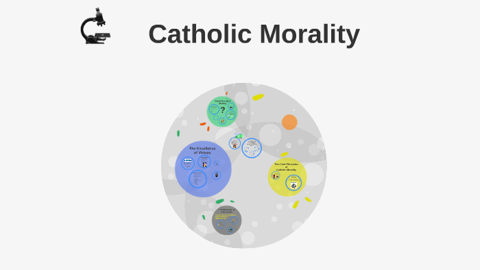 Catholic Morality by Stacy Kynes on Prezi