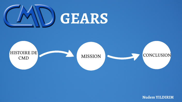 CMD Gears by Nudem YILDIRIM on Prezi
