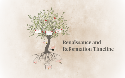 Renaissance and Reformation Timeline by Ana Ramirez on Prezi