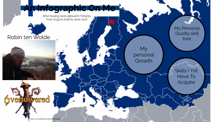 Infographic Robin ten Wolde by Robin ten Wolde on Prezi