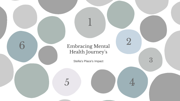 YPI Project by Giorgia Felli on Prezi