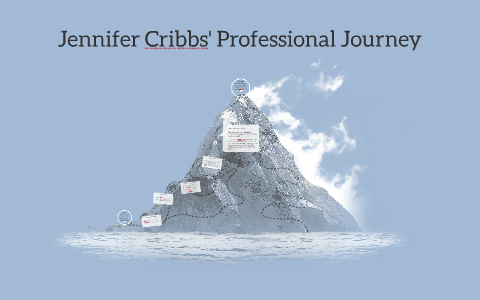 Jennifer Cribbs' Professional Journey by Jennifer Cribbs on Prezi