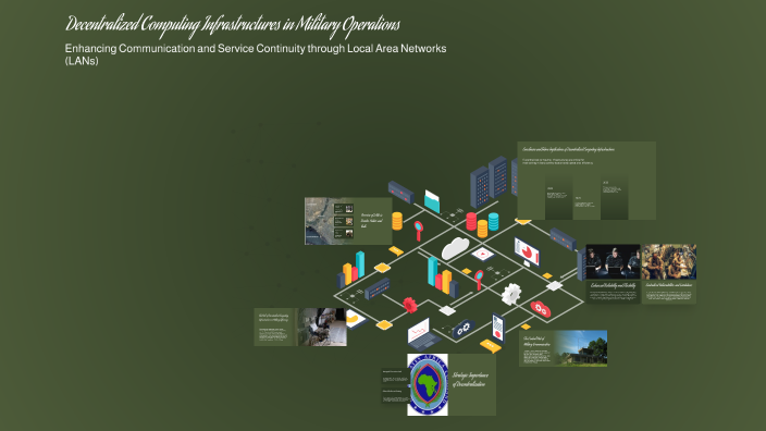 Decentralized Computing Infrastructures in Military Operations by Aby ...