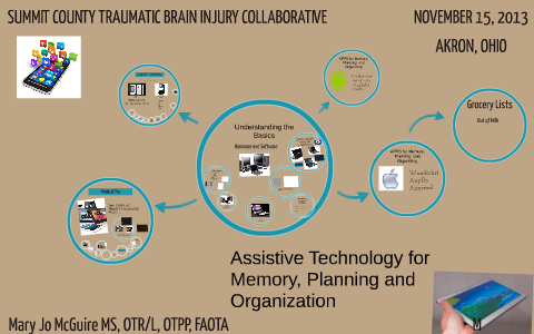 Assistive Technology for Memory, Planning and Organization by Mary Jo ...