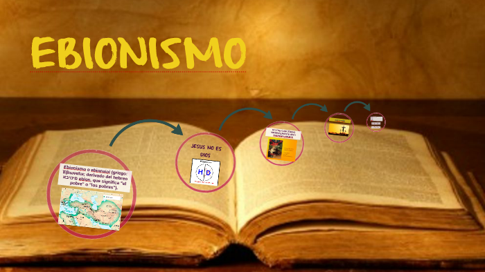 EBIONISMO by ingrid catalina acevedo florez on Prezi