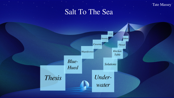 Salt To The Sea Photo Essay by Tatum Massey on Prezi