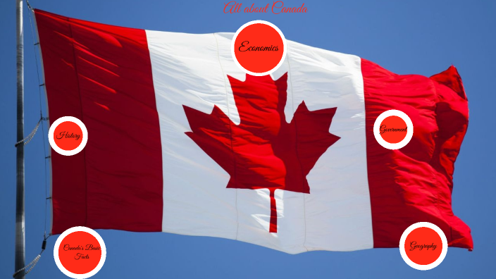 T.B & D.A all about Canada Project by Demarco Avery on Prezi