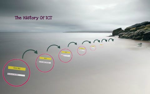 The History Of ICT by Daniel M on Prezi