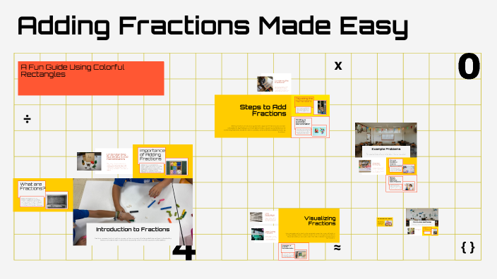 Adding Fractions Made Easy by Madison Lortscher on Prezi