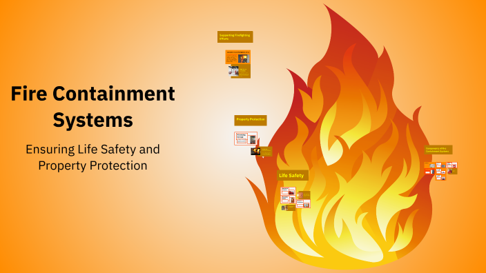 Fire Containment Systems by Jaone Walters on Prezi