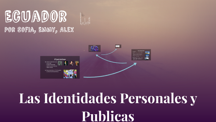 Las Identidades Personales y Publicas by Alex Jackman on Prezi