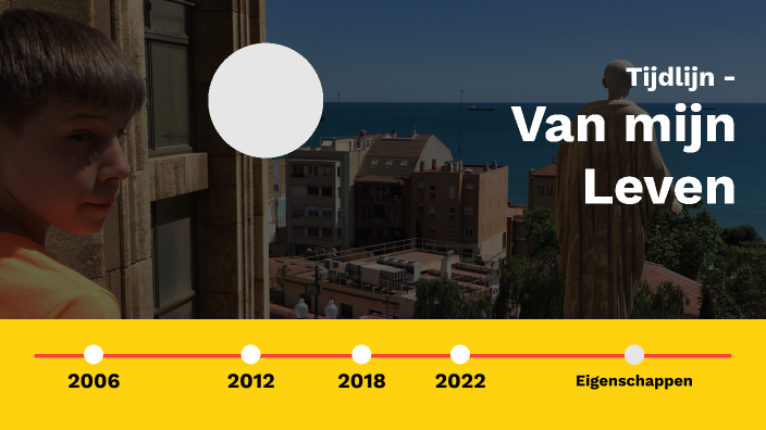 Dit ben ik by Luuk Mulder on Prezi