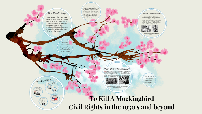 To Kill A Mockingbird:Civil Rights 1930's and after by adia siegel on Prezi