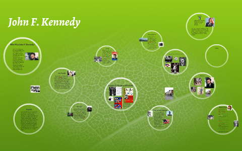 Who is John F. Kennedy? by Clara Galbraith