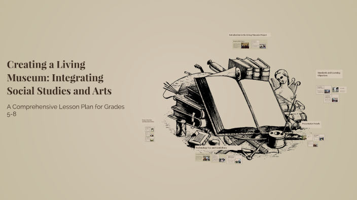 Creating a Living Museum: Integrating Social Studies and Arts by ...
