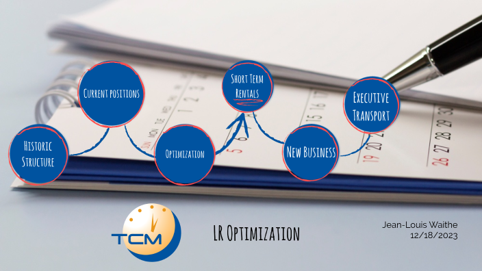 LR Plan by Jean-Louis Waithe on Prezi