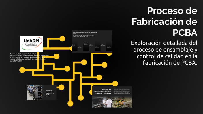 Proceso de Fabricación de PCBA by Luz Maria Domínguez on Prezi