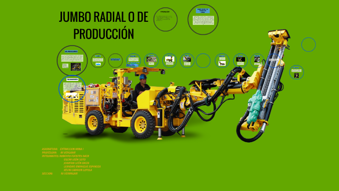 JUMBO RADIAL O DE PRODUCCIÓN by Leandro Andres Ortiz Espinosa on Prezi