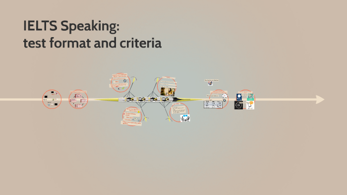 IELTS Speaking part: test format and criteria by Victoria V on Prezi