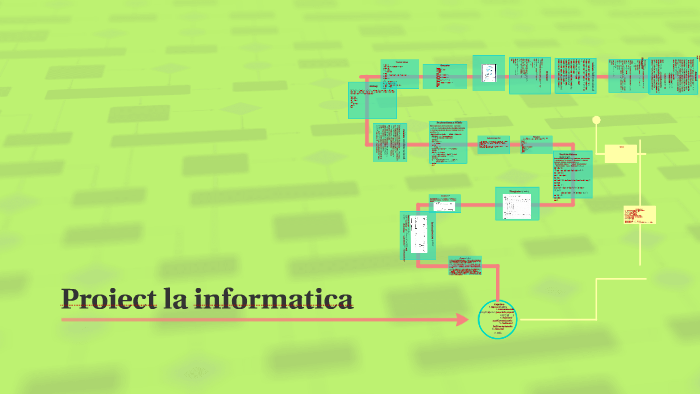Proiect la informatica by Turculet Marina on Prezi