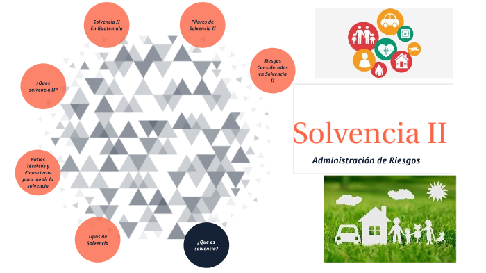 Presentación Normativa Solvencia II by Francisco Esquivel on Prezi