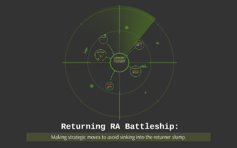 Returning RA Leadership by Margaux Ring