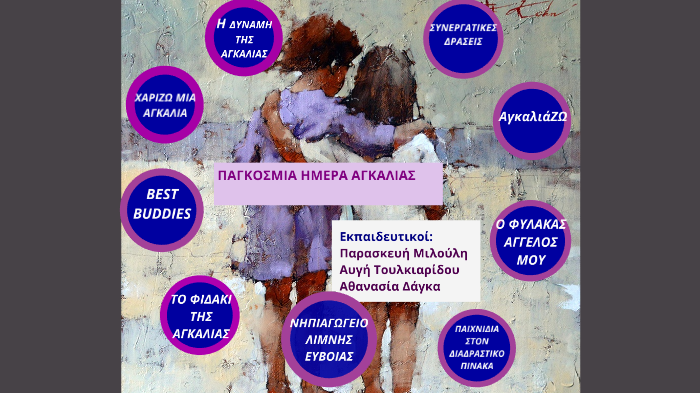 ΠΑΓΚΟΣΜΙΑ ΗΜΕΡΑ ΑΓΚΑΛΙΑΣ by ΠΑΡΑΣΚΕΥΗ ΜΙΛΟΥΛΗ on Prezi