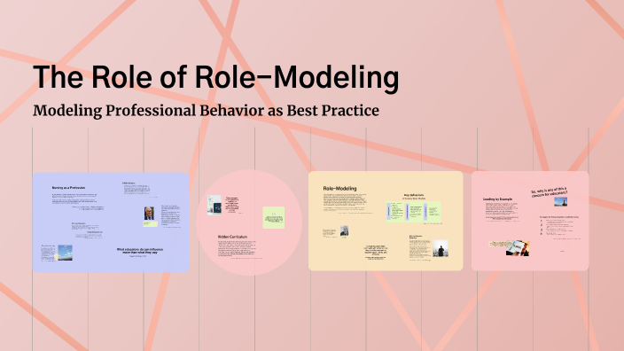 The Role of Role-Modelling by Erika Campbell on Prezi