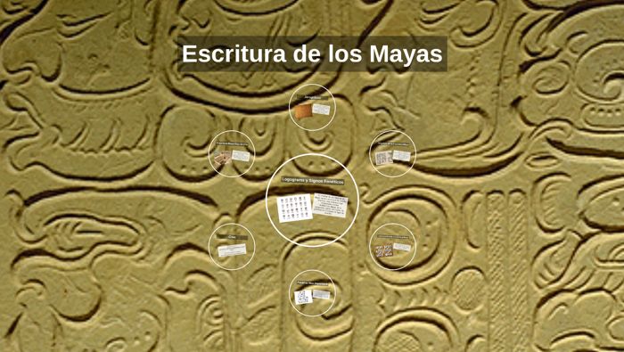 Escritura de los Mayas by Aidan Babineau on Prezi