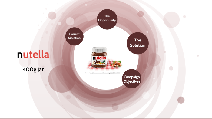 Nutella: Creative Brief by Hee young No on Prezi
