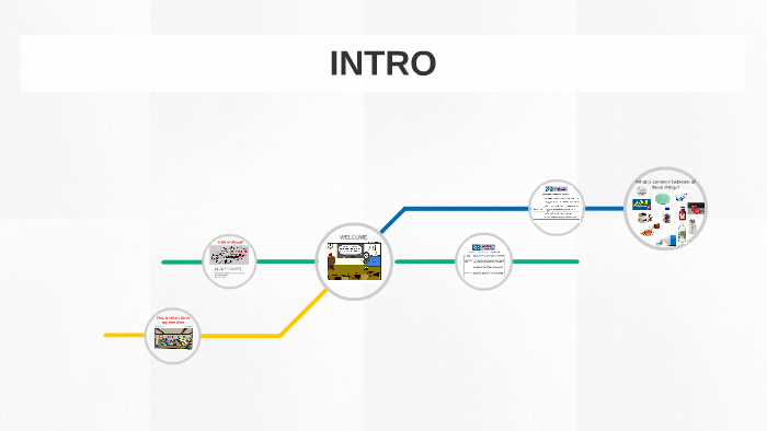 INTRO by on Prezi