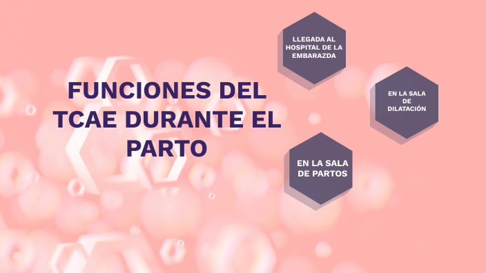 Las funciones del TCAE en el parto by Nuria Sánchez Brandi on Prezi