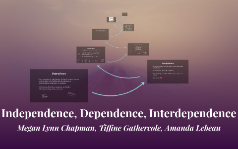 Independence, Dependence, Interdependence by amanda lebeau on Prezi