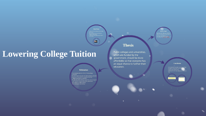 Lowering College Tuition by haley blythe on Prezi