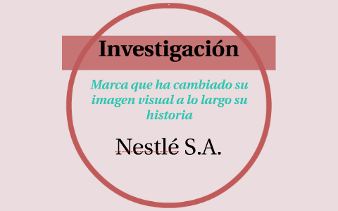 Trabajo3_ScarlettSandoval_Seccion701 by SCARLETT SANDOVAL on Prezi