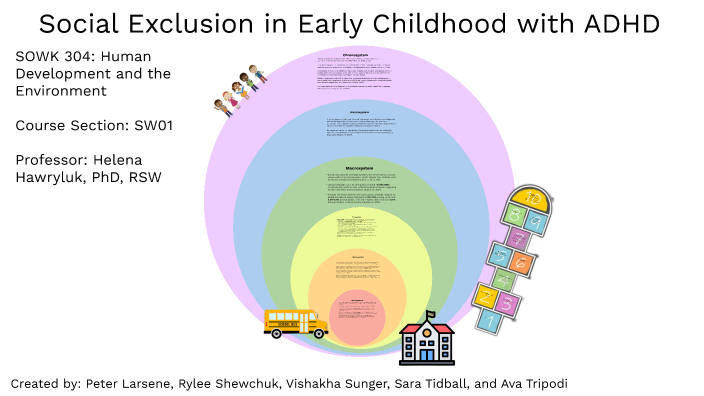 Social Exclusion in Early Childhood with ADHD by Rylee Shewchuk on Prezi