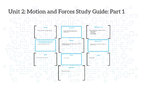 Unit 2: Motion and Forces Study Guide: Part 1 by Isabella Wise on Prezi